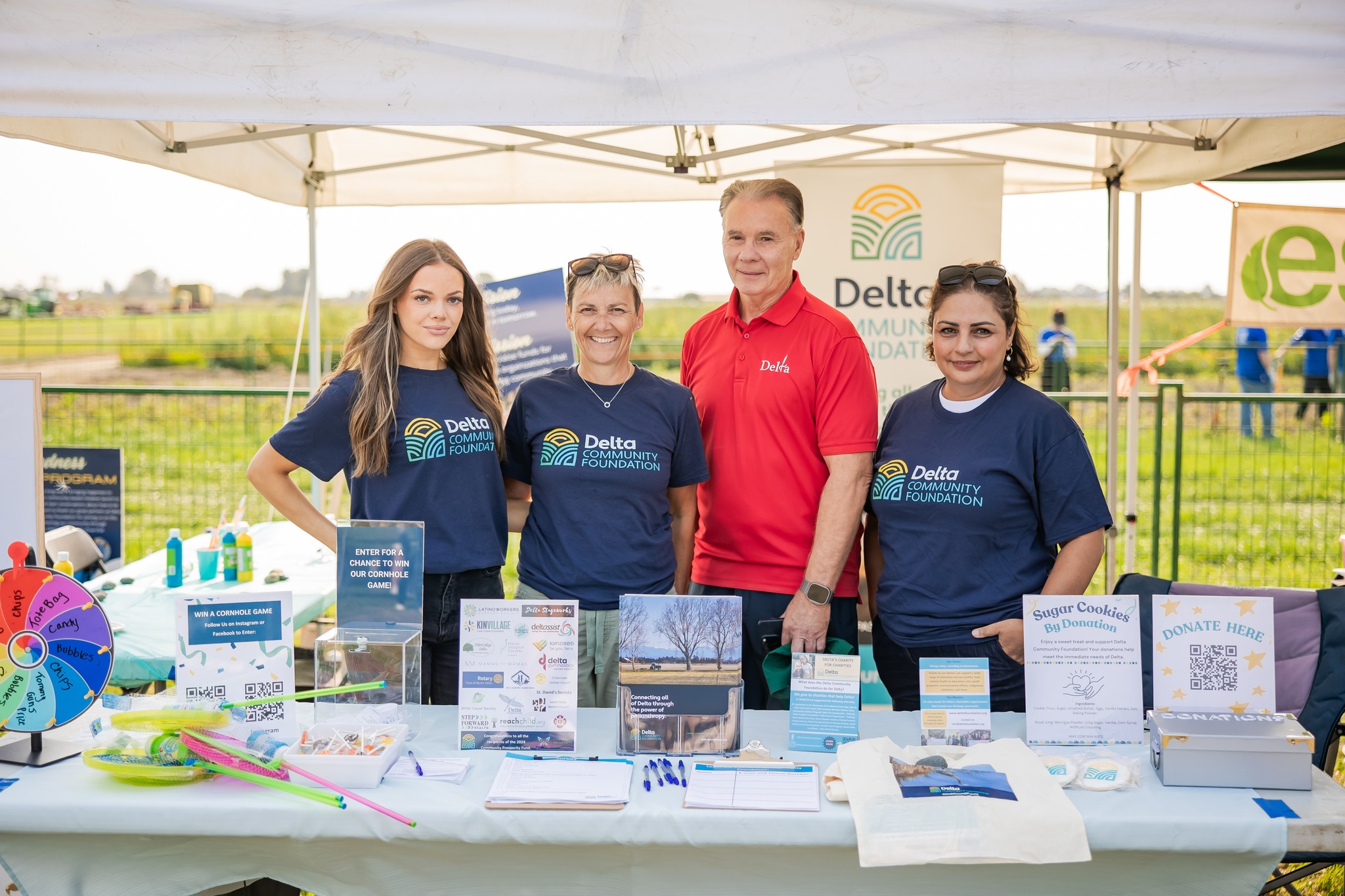 Who Gives? - Delta Community Foundation